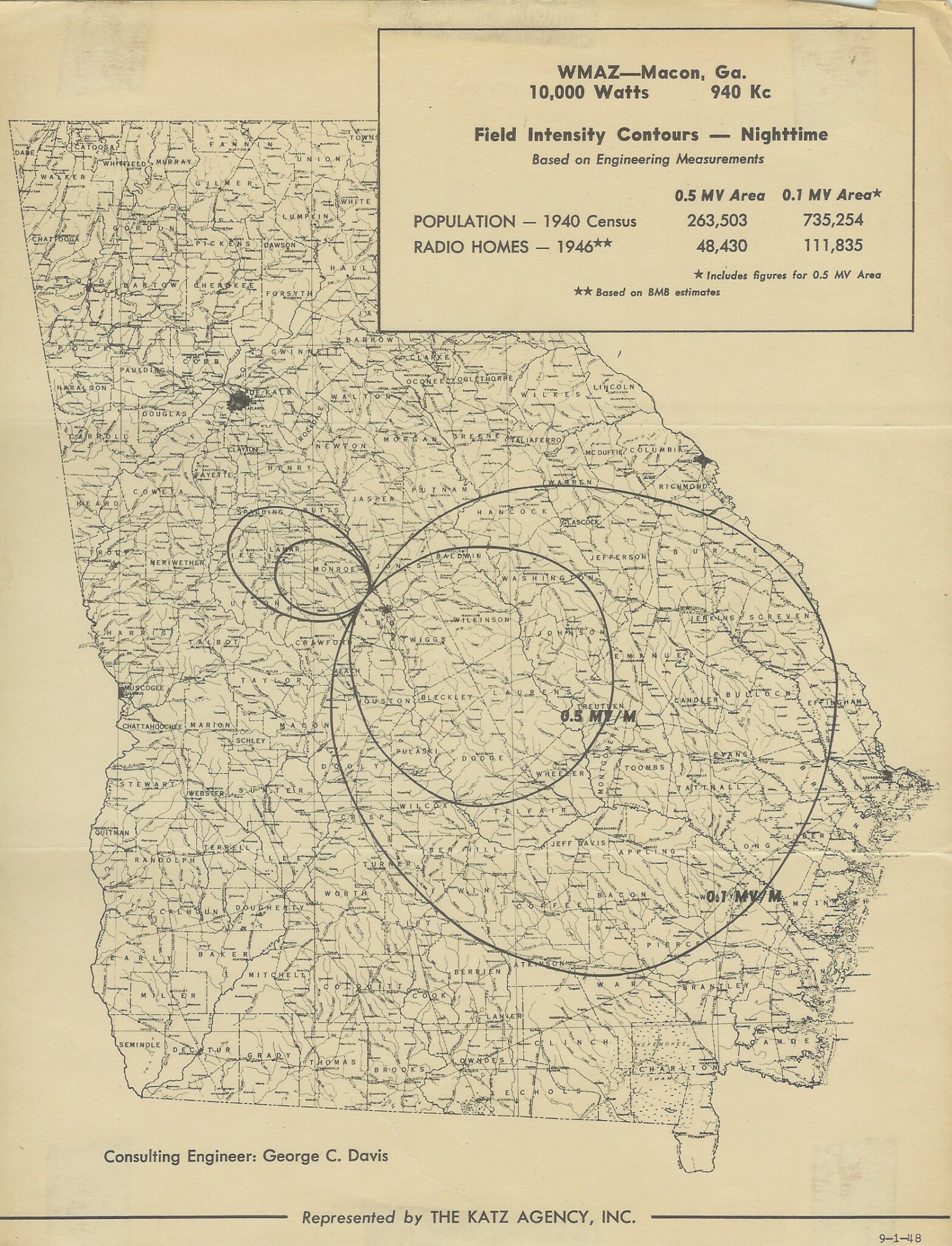 How Radio Works – A History of Radio Broadcasting in Georgia