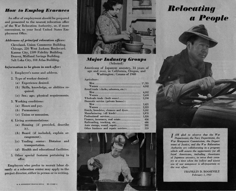 Japanese Interments, WWII – Health is a Human Right